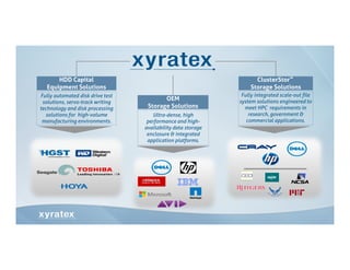 Expanding Adoption and Access to Next Generation of HPC Storage ...
