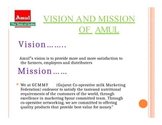 Amul milk the taste of India........pptx