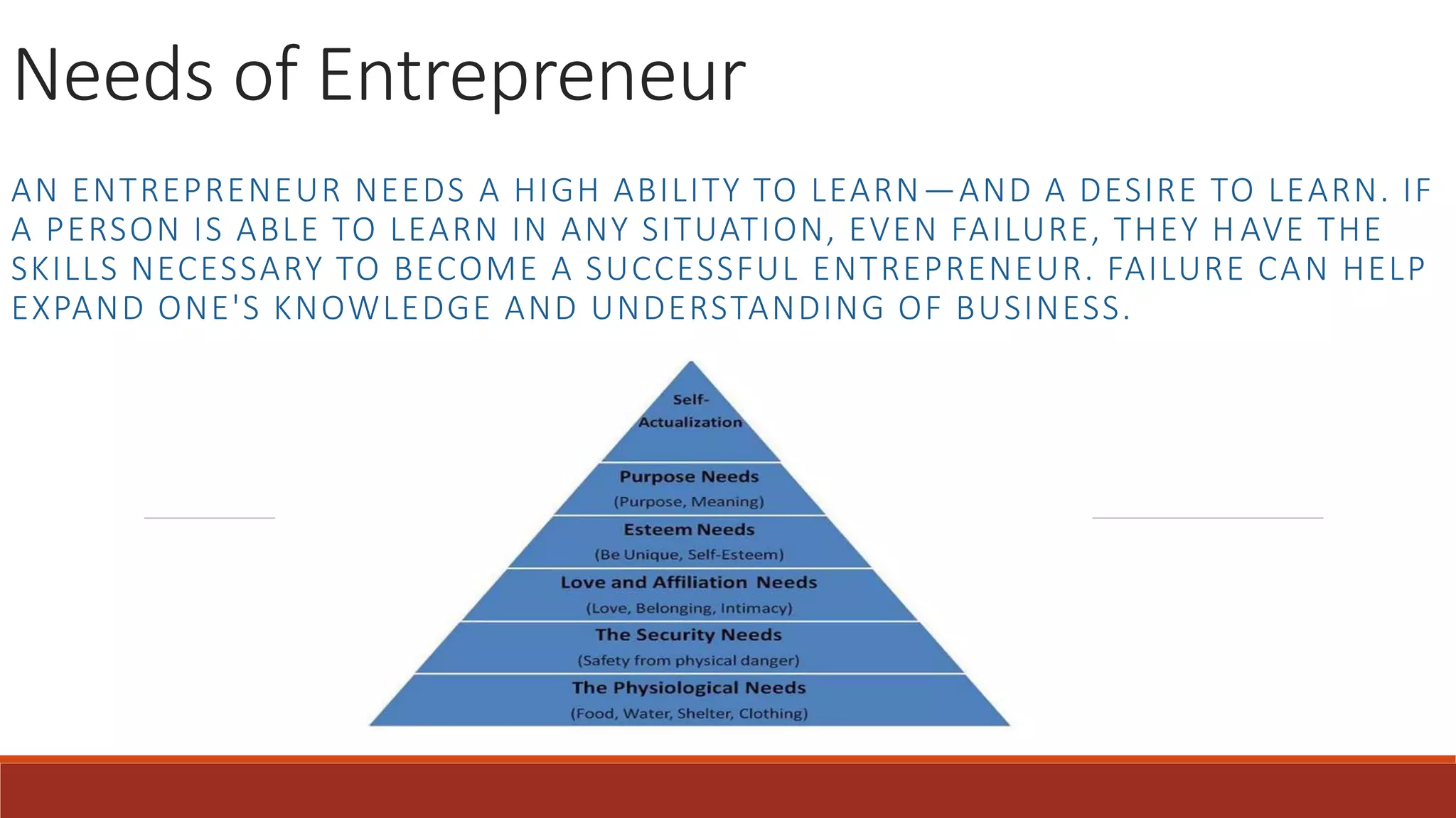 Entrepreneurship - Grade 11 - 1st Chapter | PDF