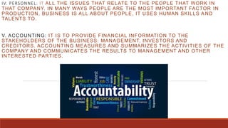 Entrepreneurship - Grade 11 - 1st Chapter | PDF