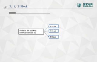 Blocking Strategies in HVDC | PPTX