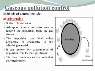 Method to control air pollution by rc vaisya | PPTX