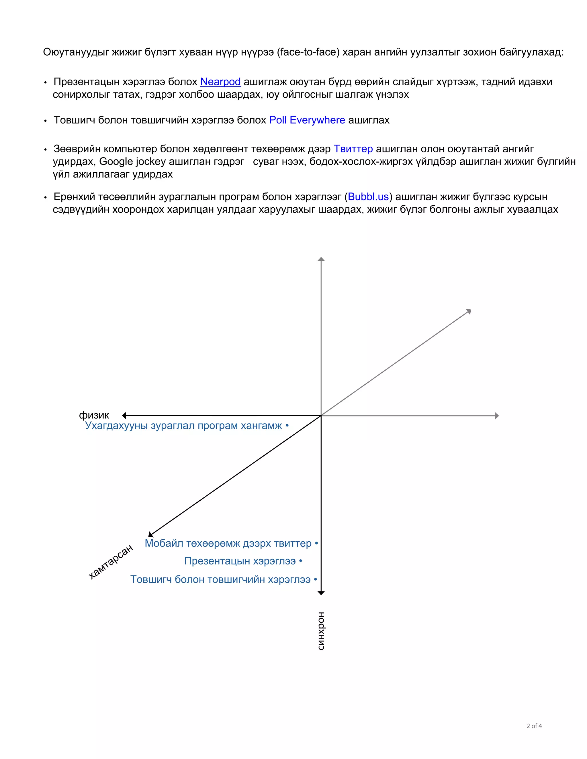 XYZ content framework interactivity | PDF