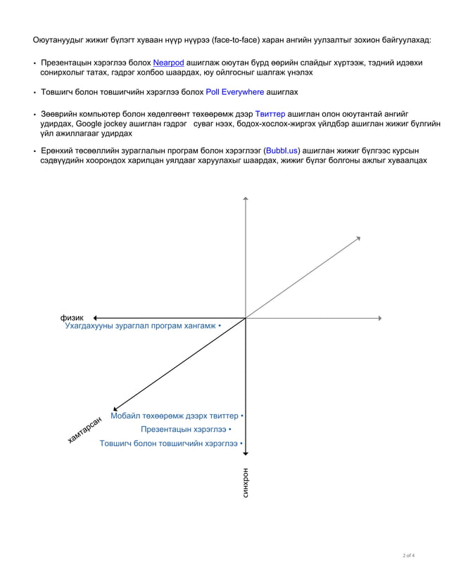 XYZ content framework interactivity | PDF
