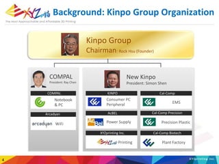 XYZ printing Inc. | PDF
