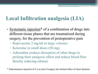 Post-discharge pain management | PPT