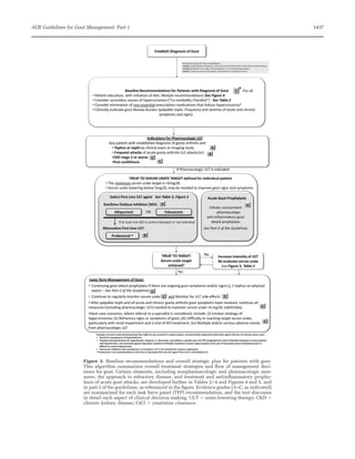 Gout i acr 2012 | PDF