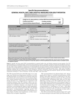 Gout i acr 2012 | PDF