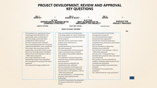 EY_STAGE_GATE_PROCESS_500905023.pptx | Civil Engineering Industry ...
