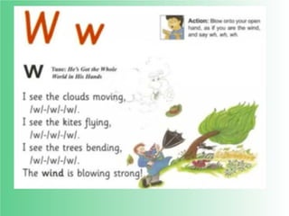 Flashcards and posters W w | PPT