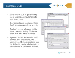 Cost-Effective and Scalable Data Integration | PPT