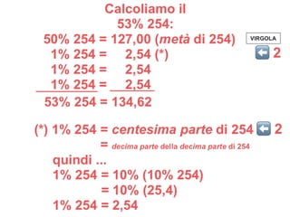 CALCOLO PERCENTUALE - COME USARE le PERCENTUALI di RIFERIMENTO ...