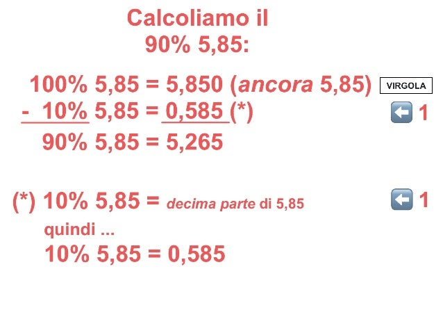 Calcolo Percentuale Come Usare Le Percentuali Di Riferimento Calc…