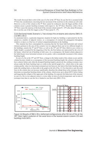 Structural Response of Steel High Rise Buildings to Fire: System ...