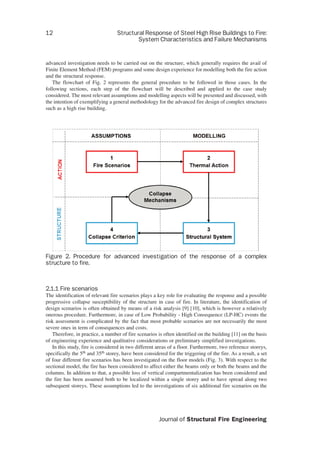 Structural Response of Steel High Rise Buildings to Fire: System ...