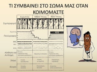 Yγιεινός ύπνος | PPTX