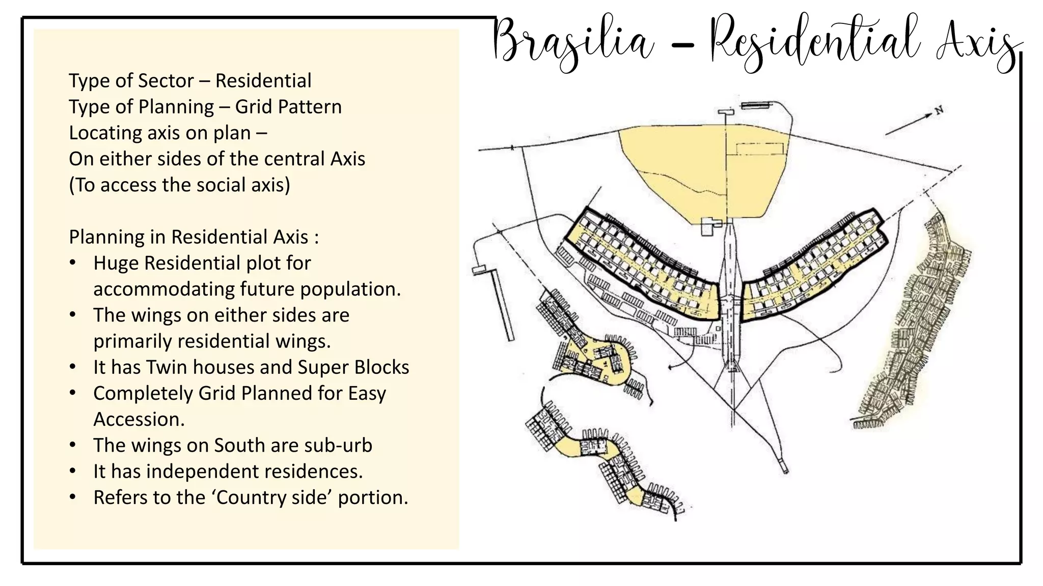 Brasilia - Urban City Planning - Human Settlement - UD | PDF