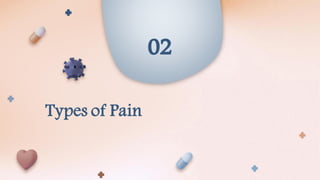 management of pain.pdf