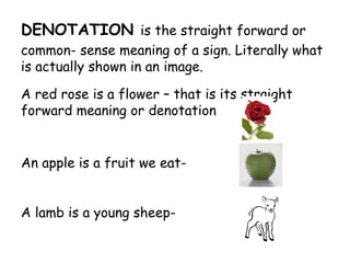 Y 9 deno-conno | PPT | Perfume and Fragrance | Beauty