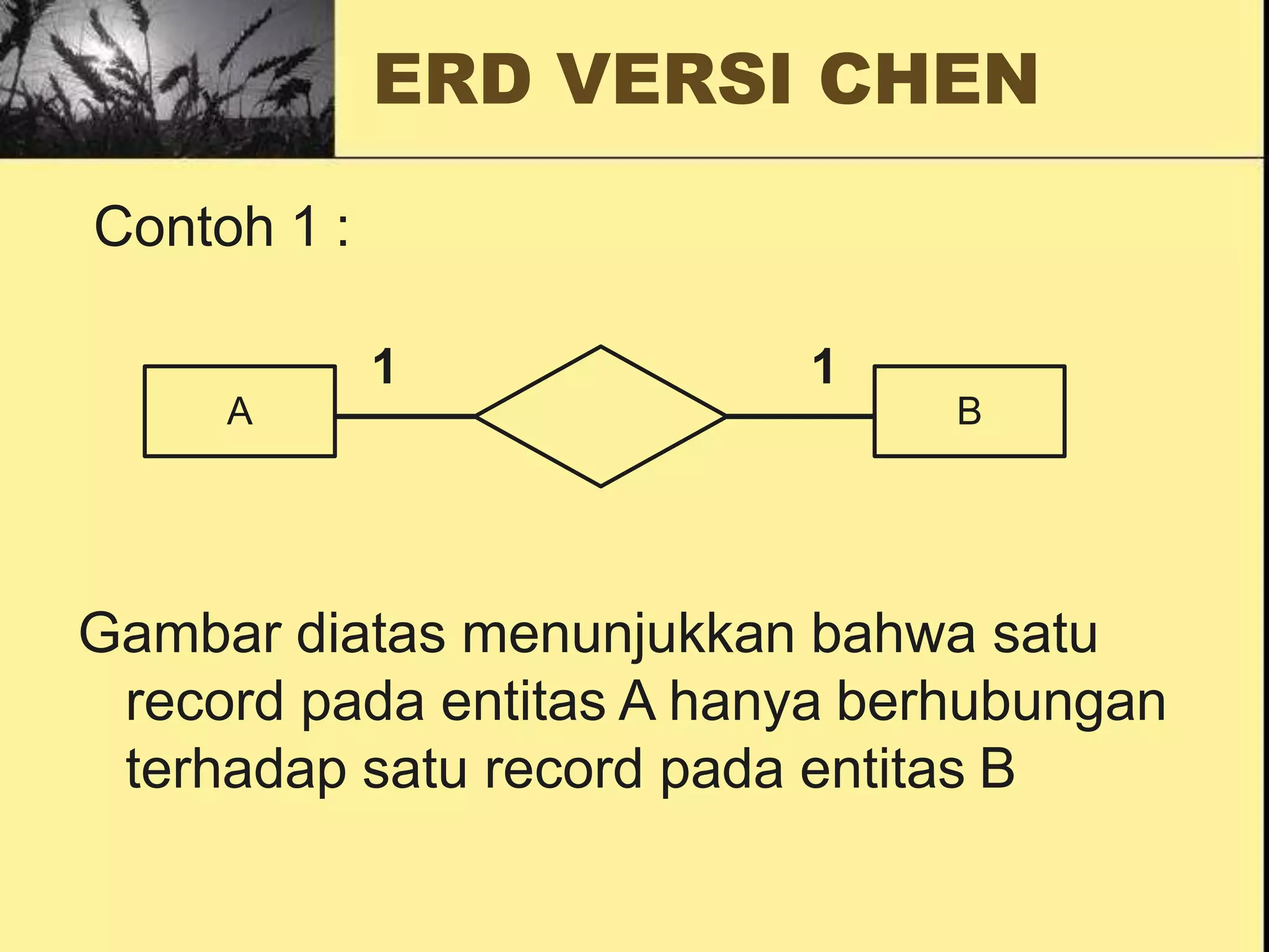 ERD (Entity Relationship Diagram) | PPTX