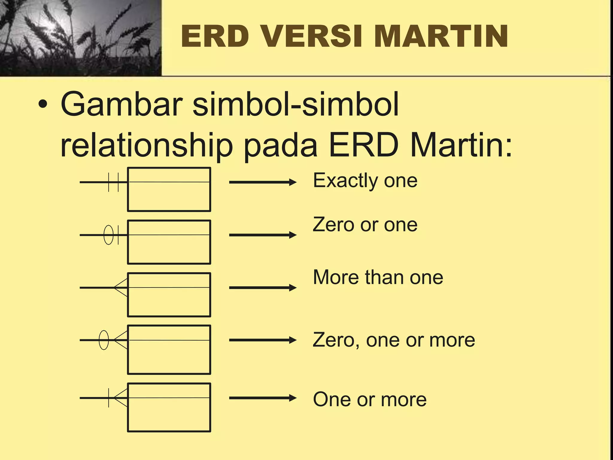 ERD (Entity Relationship Diagram) | PPTX