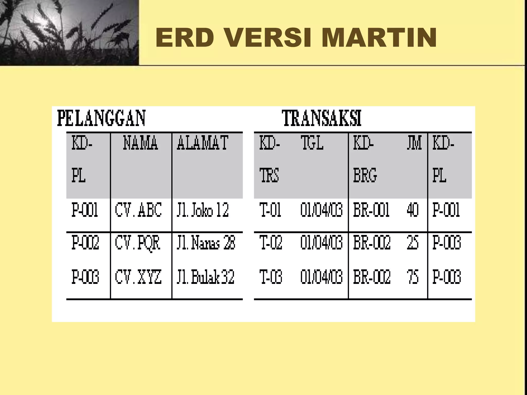 ERD (Entity Relationship Diagram) | PPTX