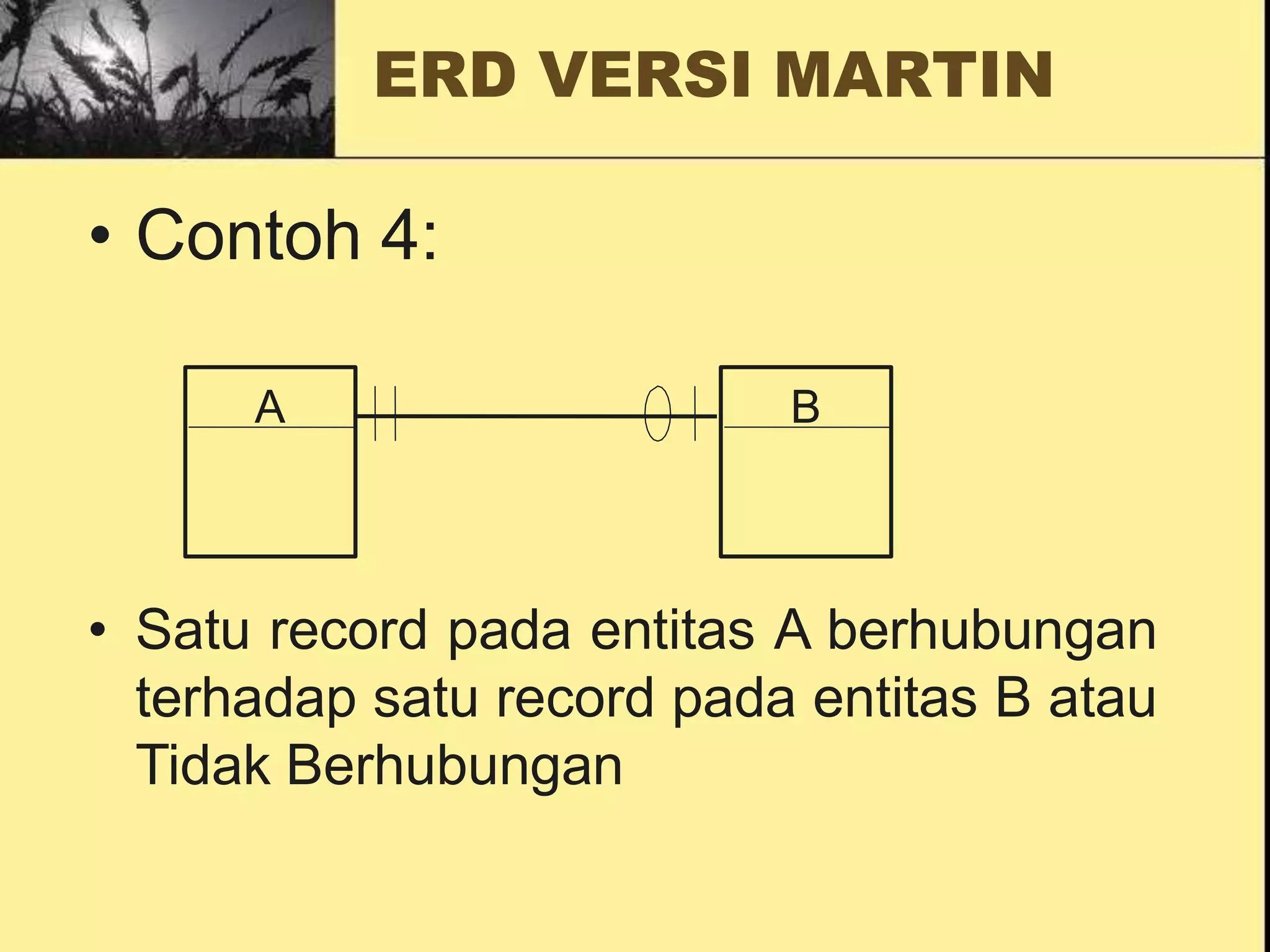 ERD (Entity Relationship Diagram) | PPTX