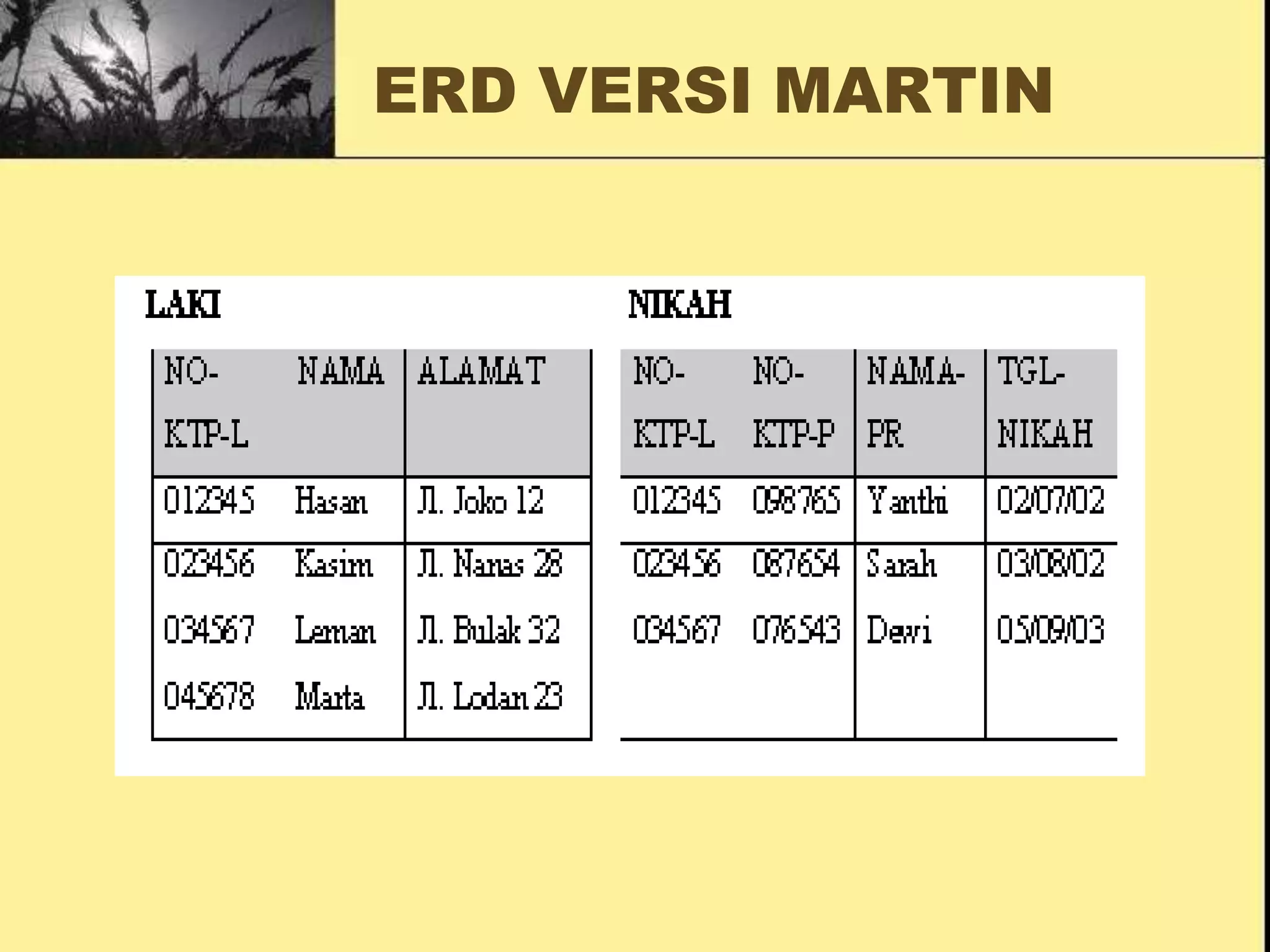 ERD (Entity Relationship Diagram) | PPTX
