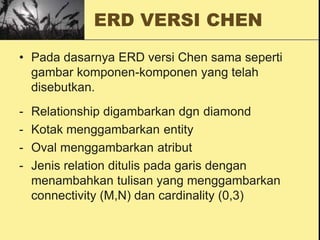 ERD (Entity Relationship Diagram) | PPTX