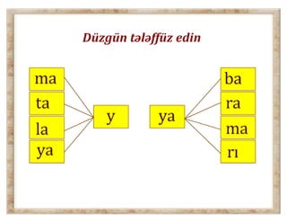 Y hərfi | PDF