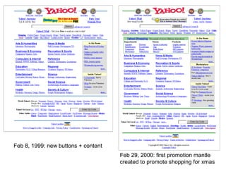 Yahoo Homepage History | PPT