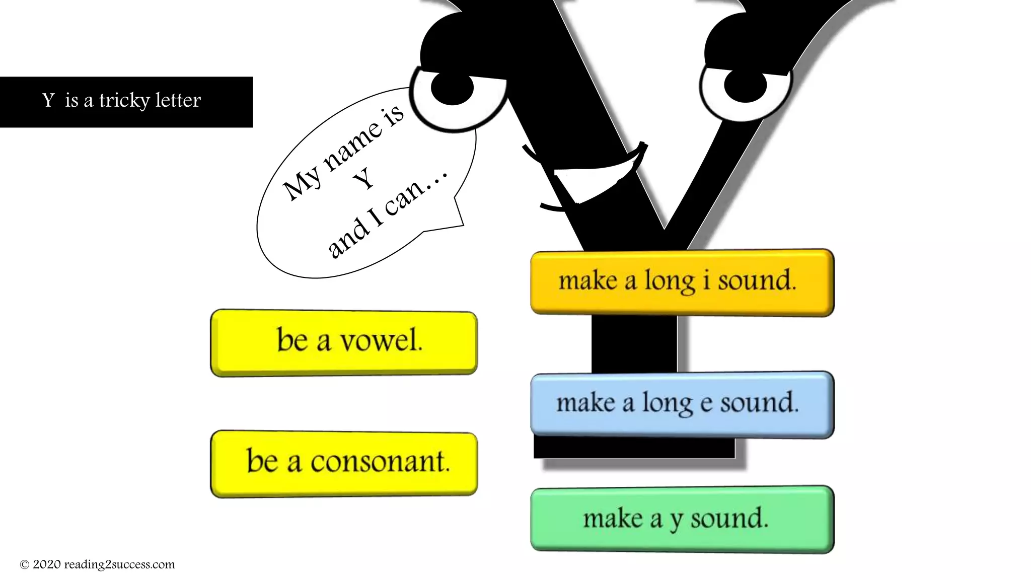 The letter Y is confusing for kids. It can make a long i sound, a long ...