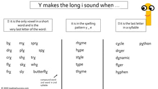 The letter Y is confusing for kids. It can make a long i sound, a long ...