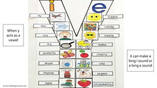 The letter Y is confusing for kids. It can make a long i sound, a long ...