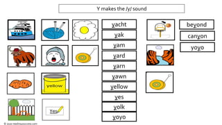 The letter Y is confusing for kids. It can make a long i sound, a long ...