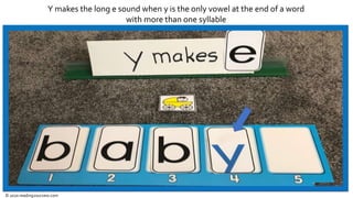 The letter Y is confusing for kids. It can make a long i sound, a long ...