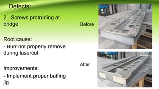 Y-tray engineering weekly improvement plan | PPT