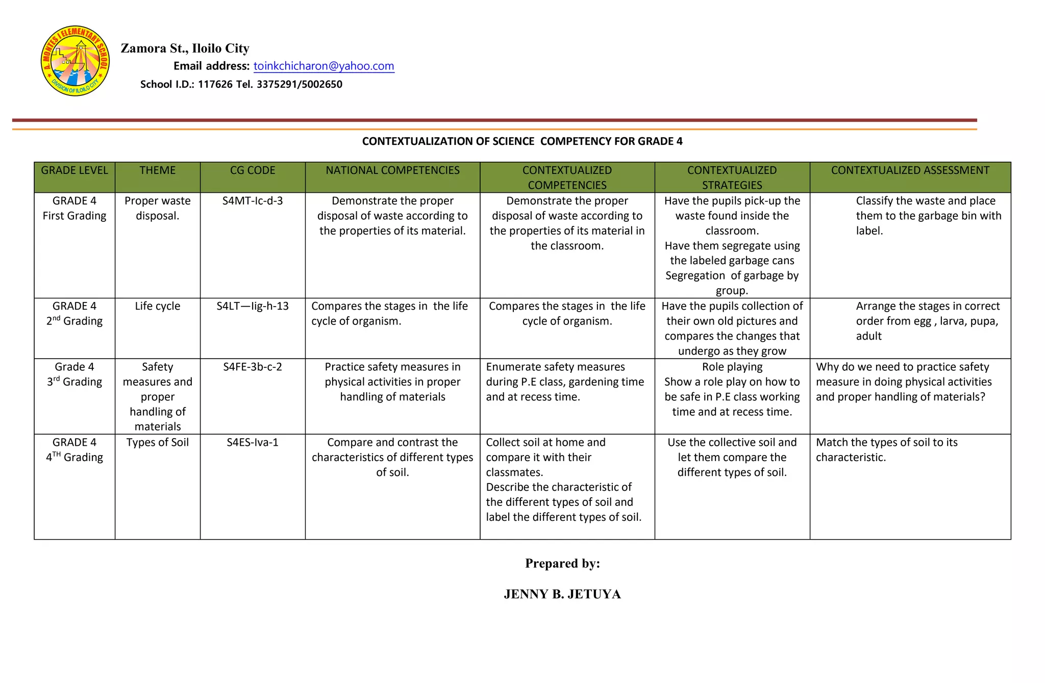 Grade_4_Contextualization.docx