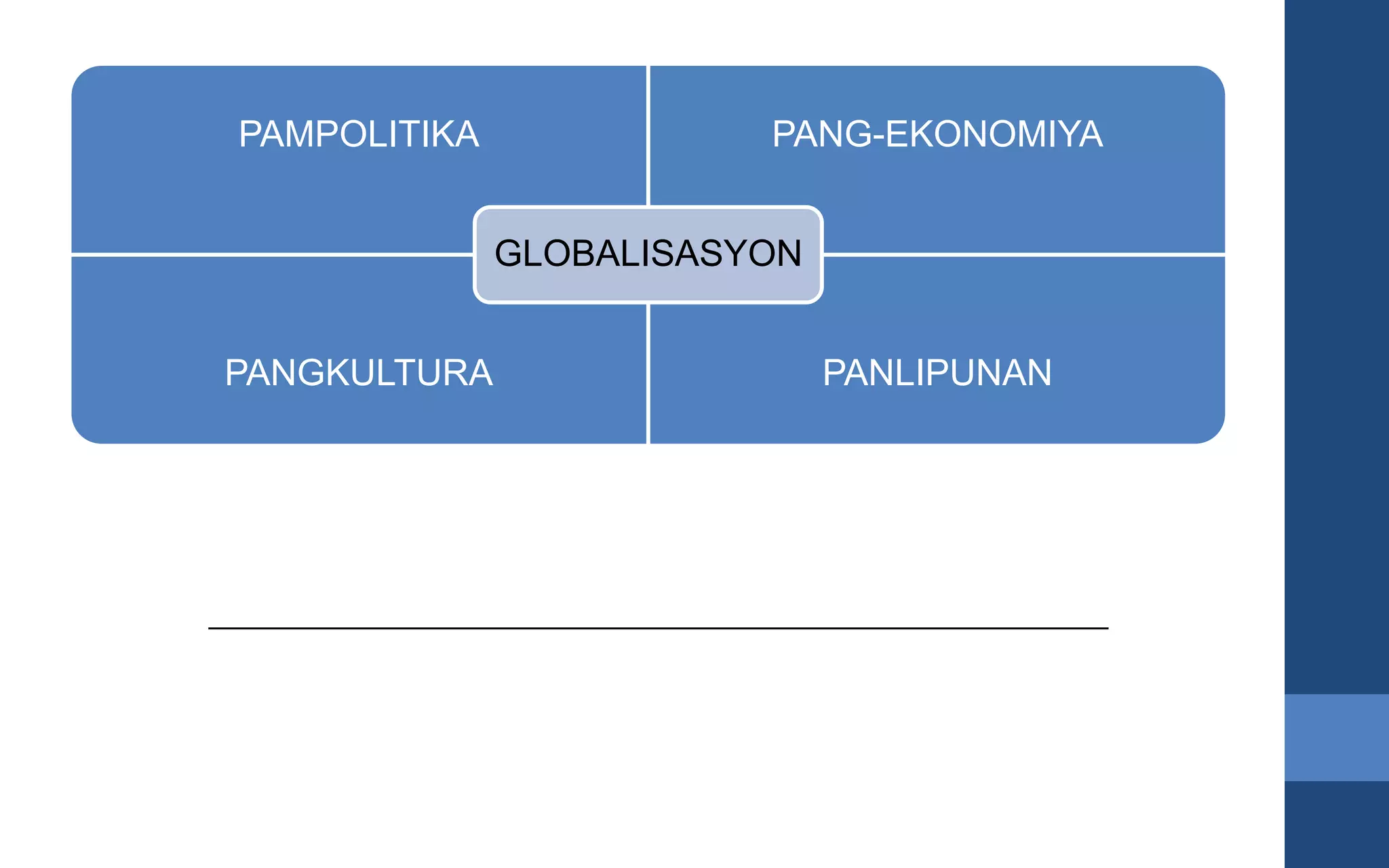 GRADE 10 GLOBALISASYON | PPTX