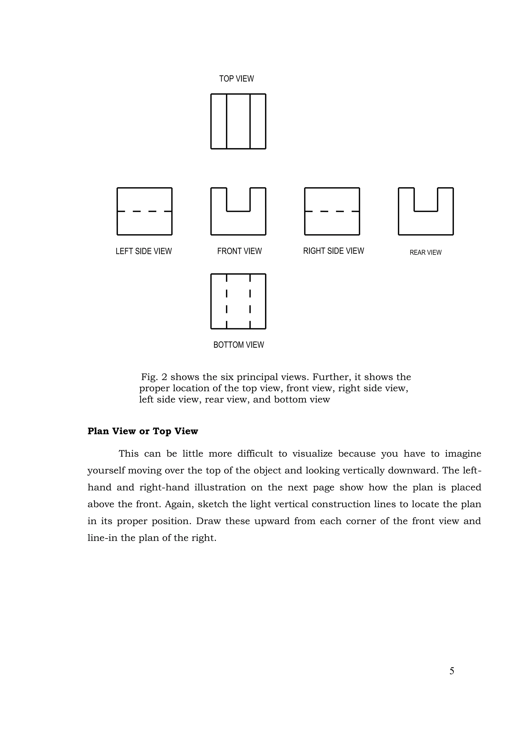 Y1-Module-3-Constructing-orthographic-projection (1).doc