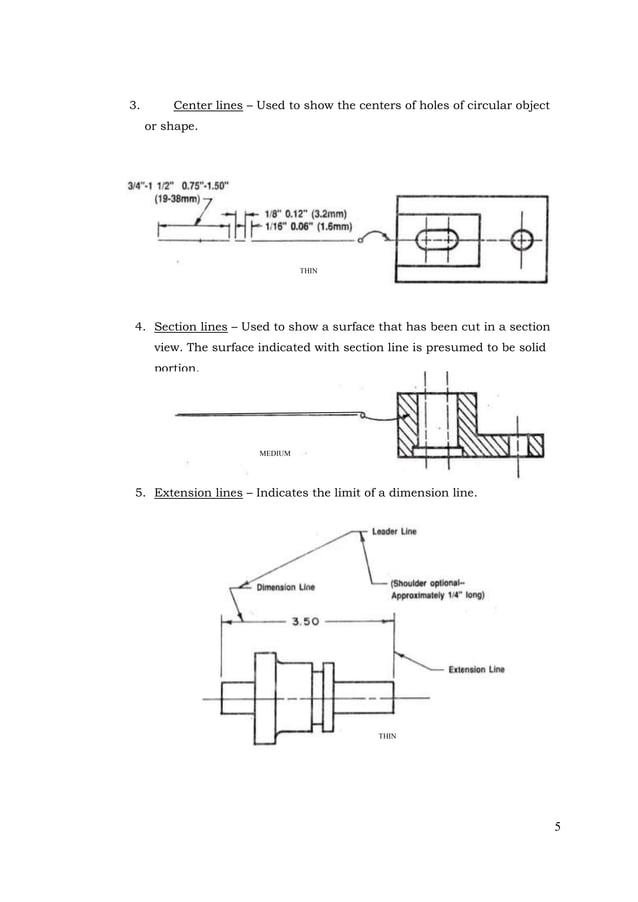 Y1-Module-3-Constructing-orthographic-projection (1).doc | 3-D Graphics | Computer Software and ...