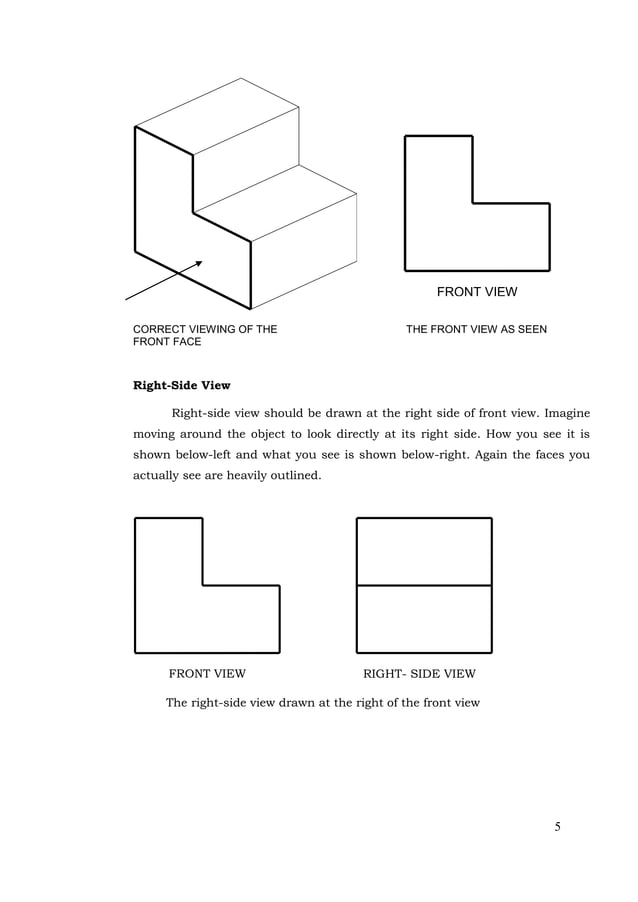 Y1-Module-3-Constructing-orthographic-projection (1).doc | 3-D Graphics | Computer Software and ...