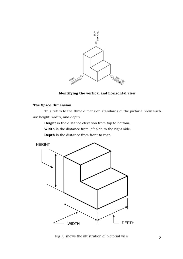 Y1-Module-3-Constructing-orthographic-projection (1).doc | 3-D Graphics | Computer Software and ...