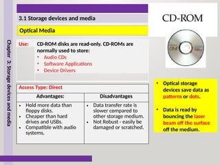 Year 10 IGCSE ICT PowerPoint wit Assessment for Learning | PPTX