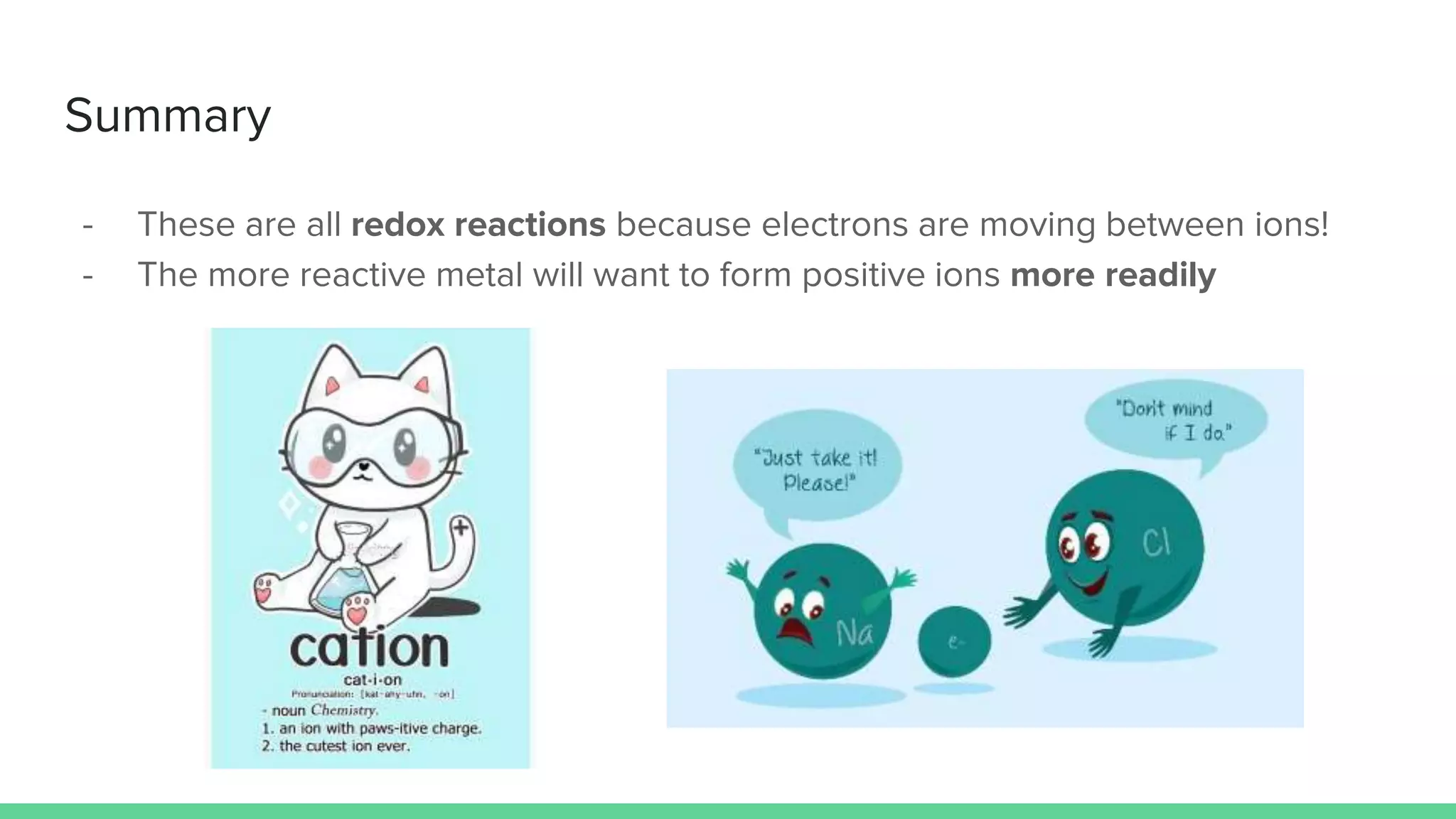 Y11 Chem - 2. Reactivity Series.pptx