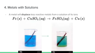 Y11 Chem - 2. Reactivity Series.pptx