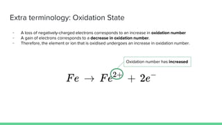 Y11 Chem - 2. Reactivity Series.pptx