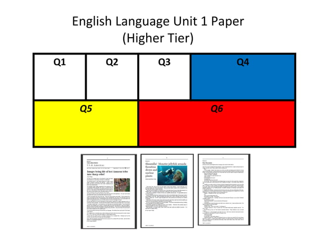 Y11 English revision overview presentation | PPT