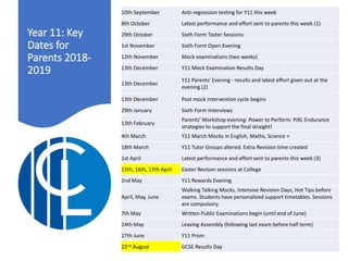 Year 11 Power to Perform Presentation September 2018 | PPTX