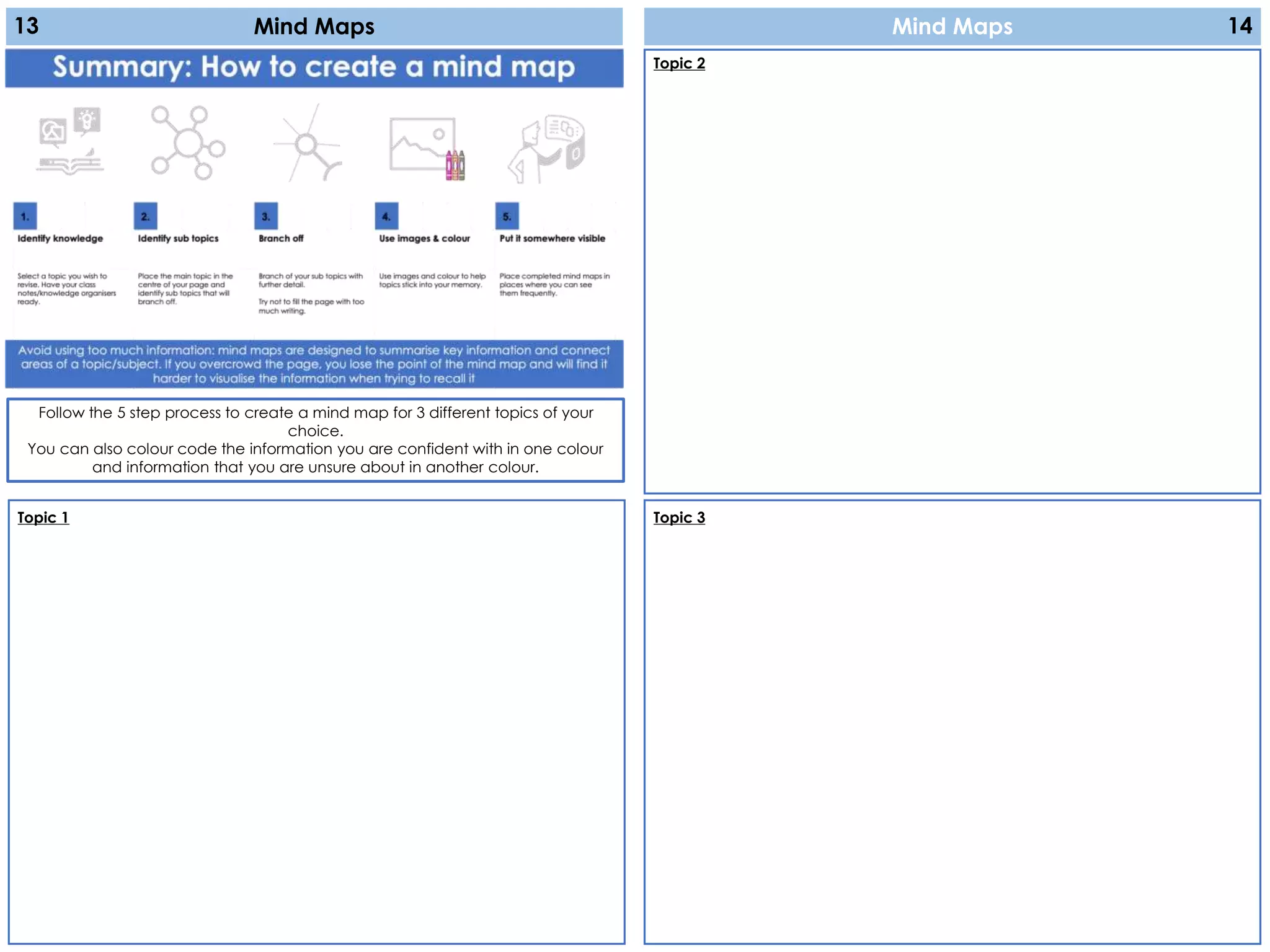 Y11 Revision Strategies Booklet.pptx